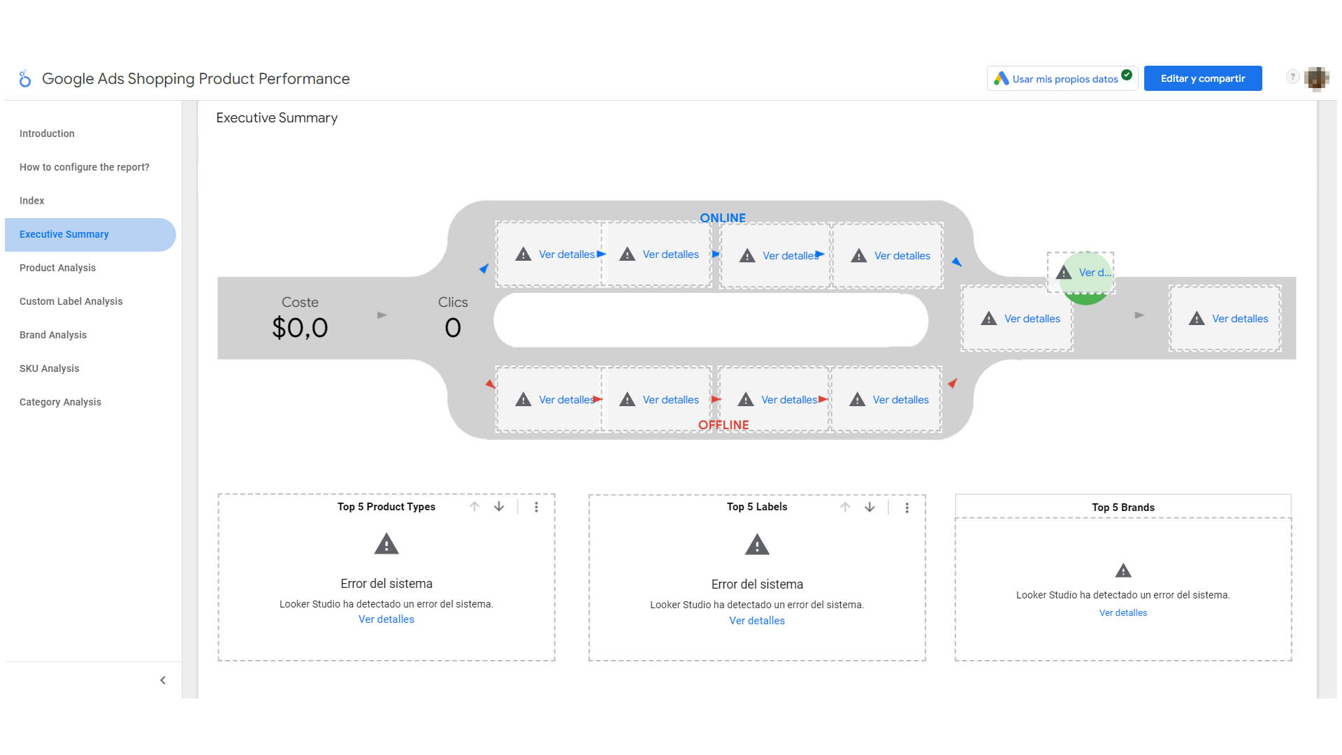 ️200+ FREE Looker Studio Templates »2024« ᐈ For MARKETING!