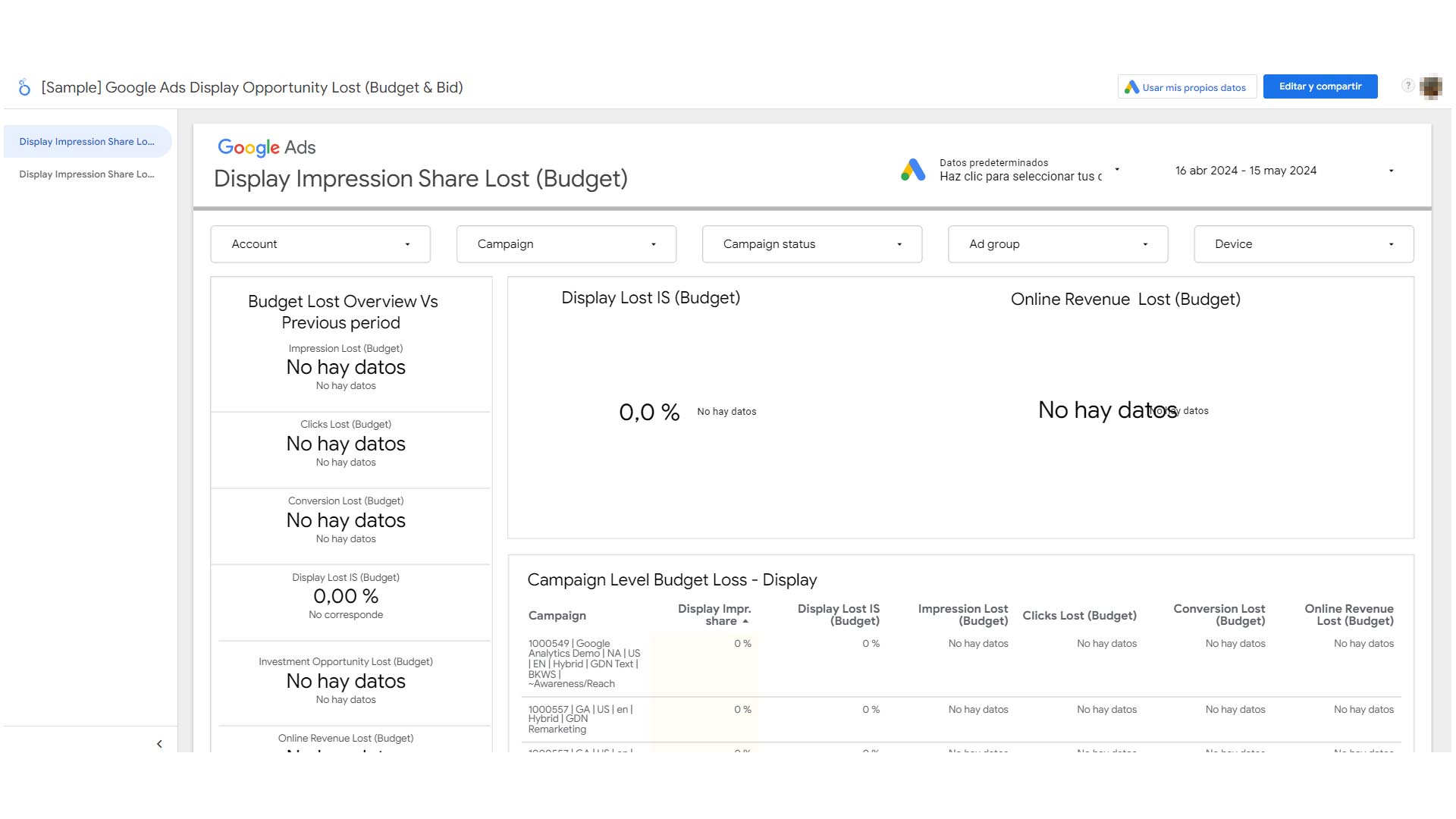 ️200+ Plantillas Looker Studio GRATIS »2024« ᐈ ¡Para MARKETING!